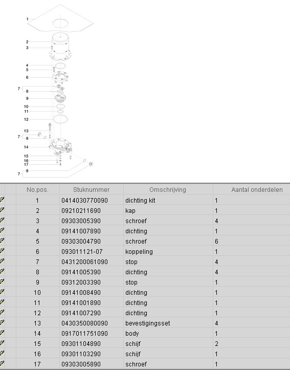 Dornbracht Fixation au sol à encastrer - 3594597090 - Sawiday.fr