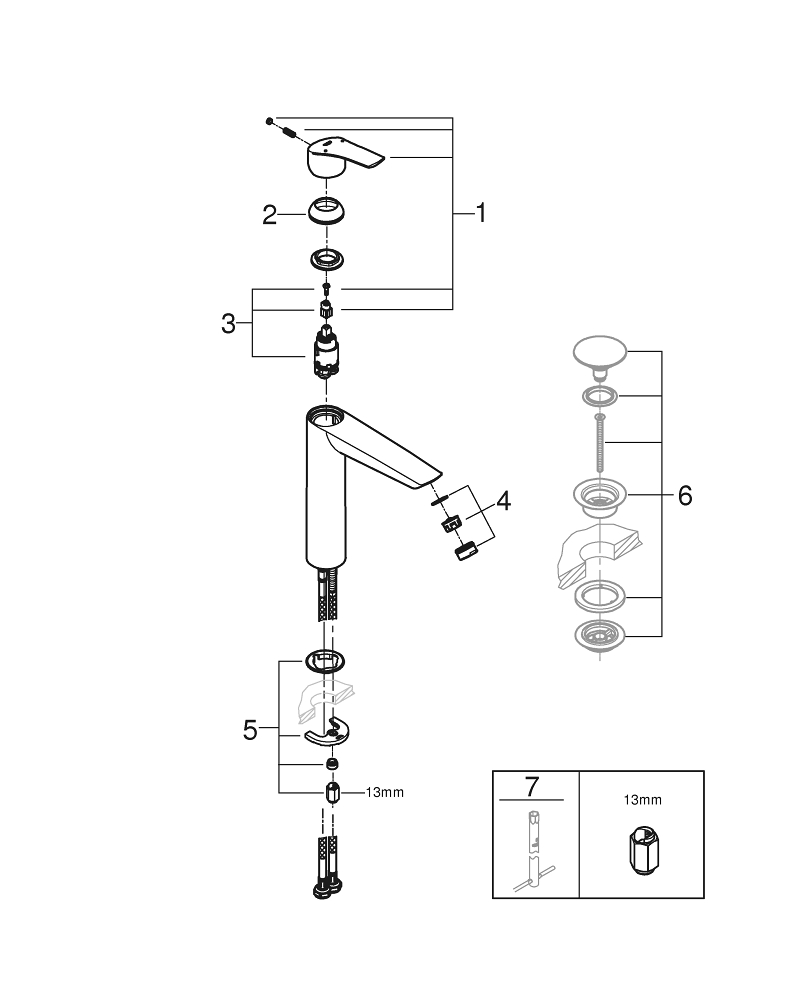 Grohe Eurosmart Mitigeur lavabo - XL size - sans bonde - Noir mat ...