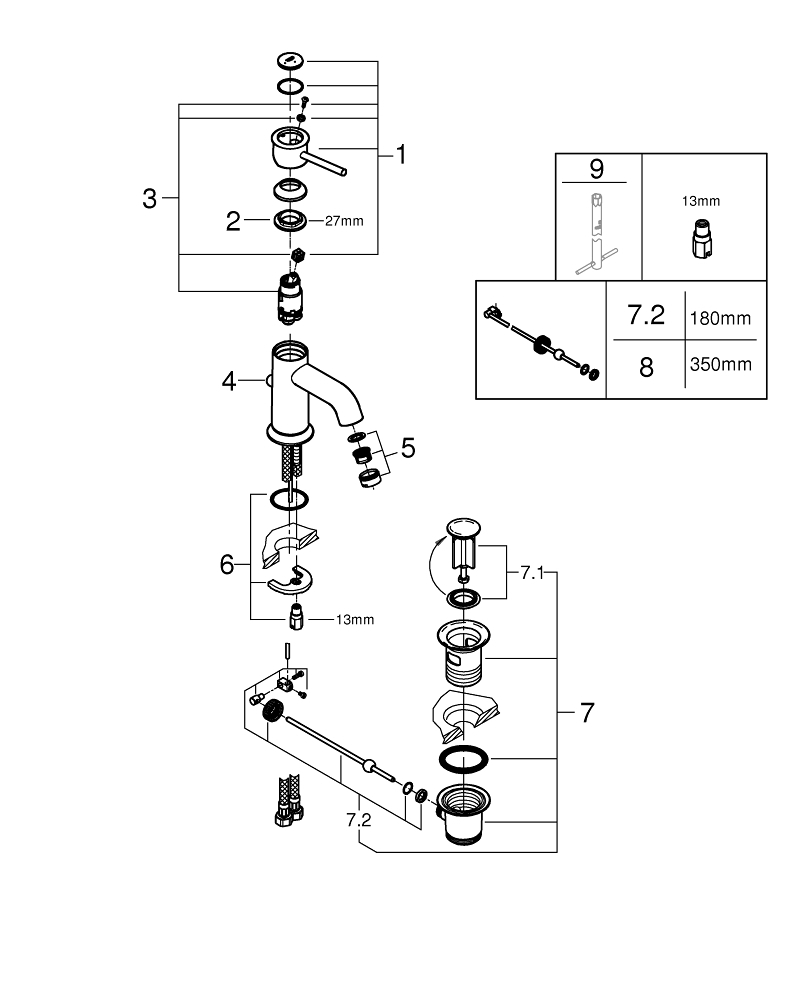 GROHE Start Classic waterbesparende wastafelkraan S-size met afvoerplug m. 28mm ES cartouche ...