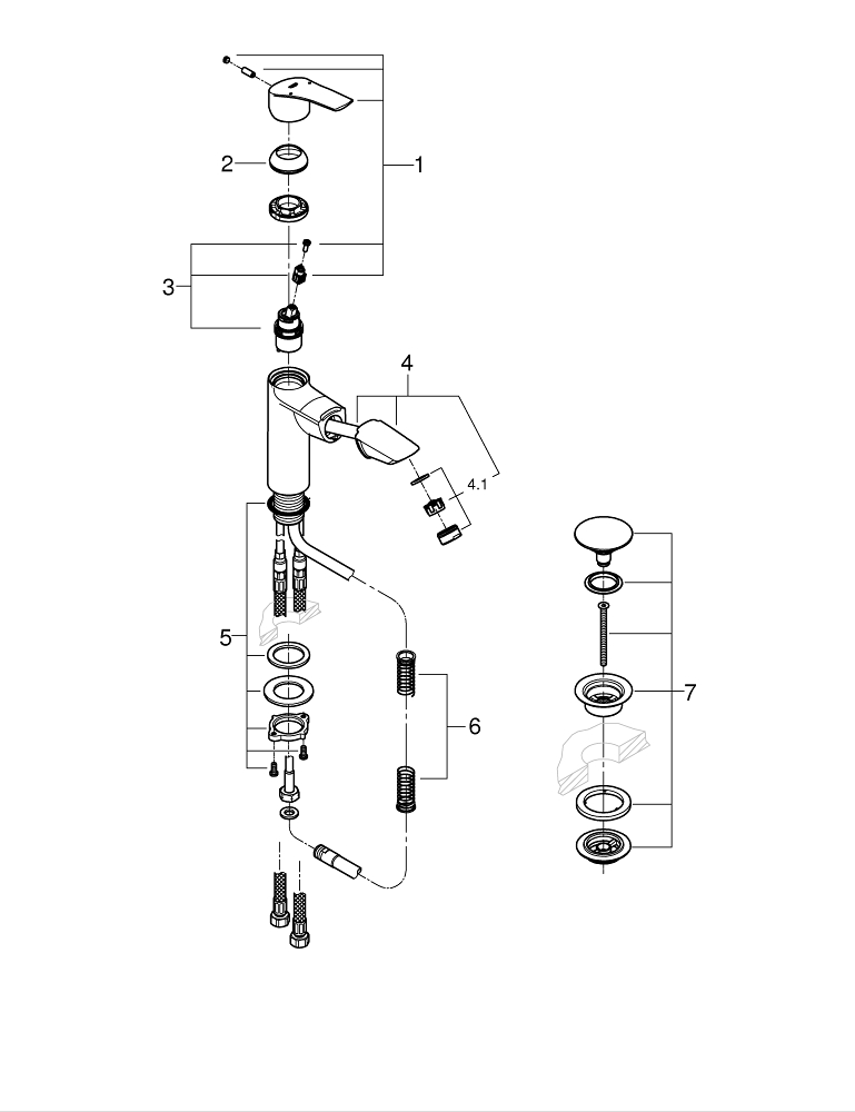 GROHE Eurosmart waterbesparende opbouw wastafelmengkraan M-size met ...