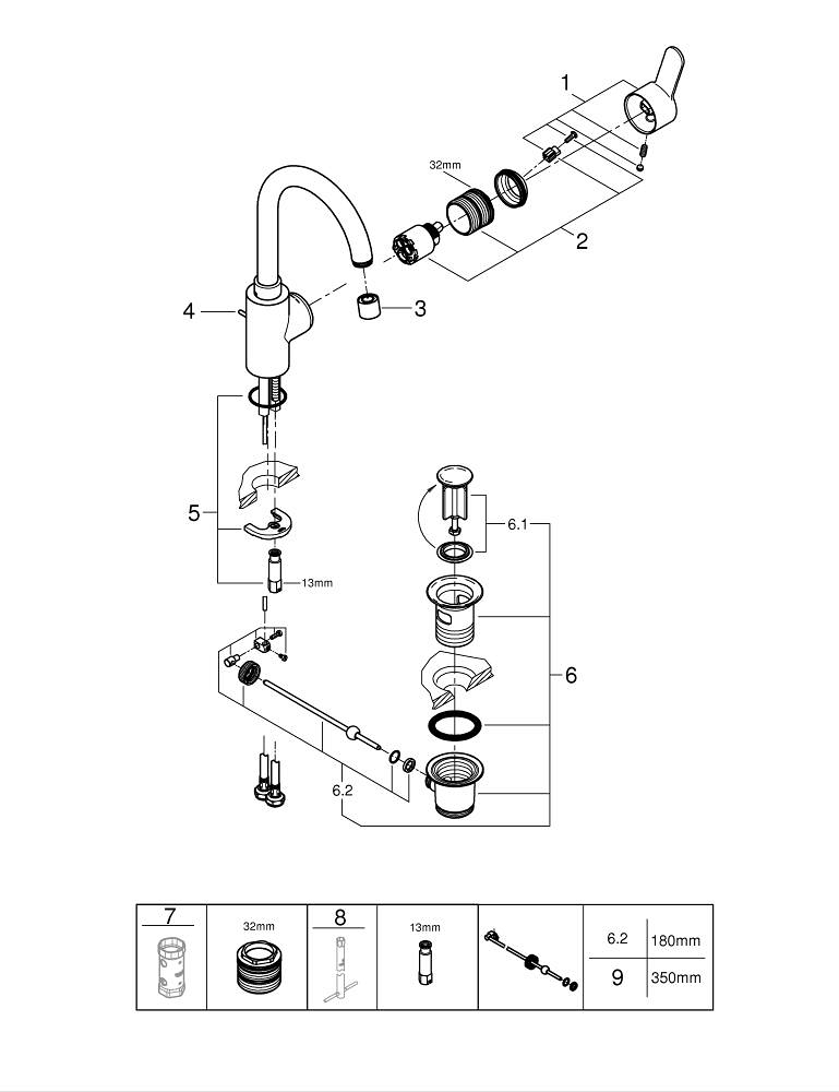 GROHE Eurostyle Cosmopolitan wastafelkraan L-size met afvoerplug met ...