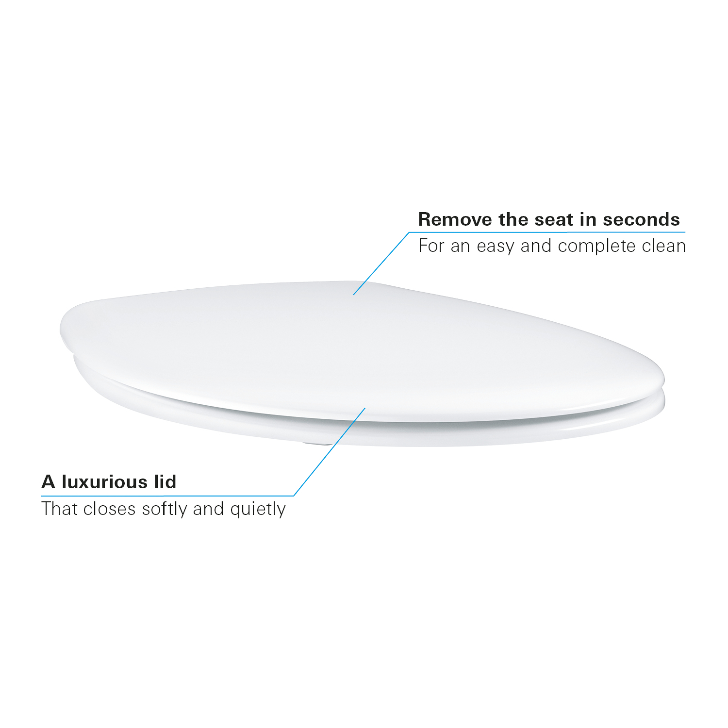 GROHE Bau closetzitting met deksel met softclose met quick release wit ...