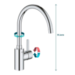 GROHE Eurosmart Cosmopolitan Keukenkraan - hoog - chroom - 32843002 ...