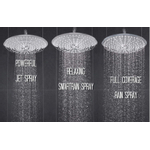 GROHE Grohtherm smartcontrol Regendoucheset Inbouw- hoofddouche 26cm ...