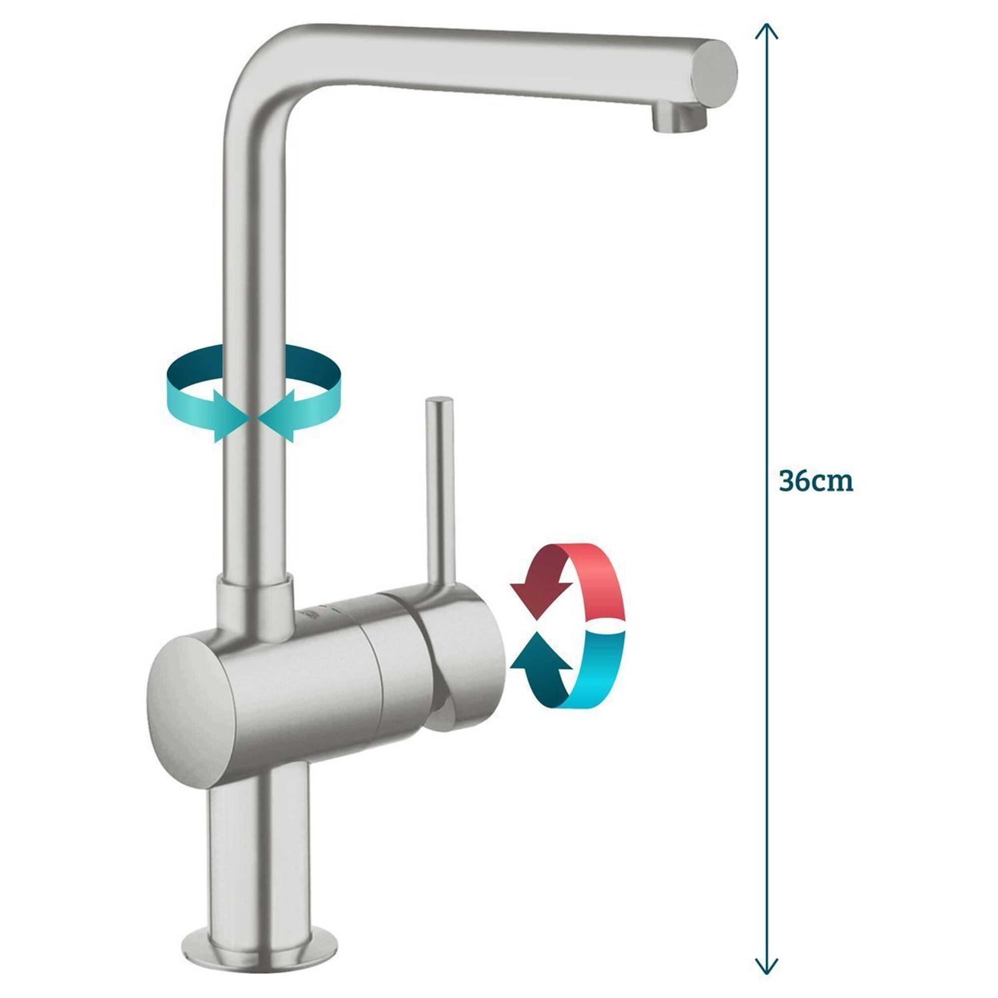 GROHE Minta Keukenkraan - hoog - l uitloop - supersteel geborsteld ...